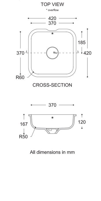 Custom Size Basins | by formed