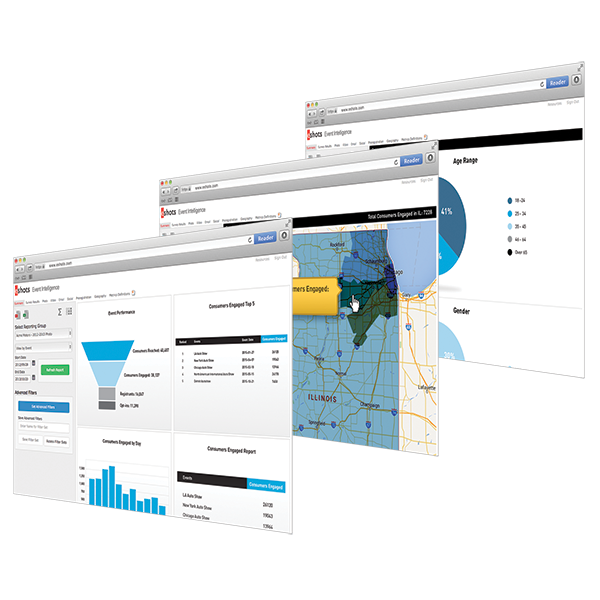 Event Intelligence: Quantify Your Event Marketing ROI