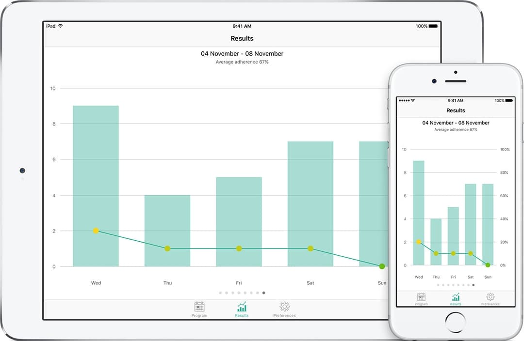 PhysiApp® - Therapeutische Übungen immer zur Hand. Beste Qualität seit ...