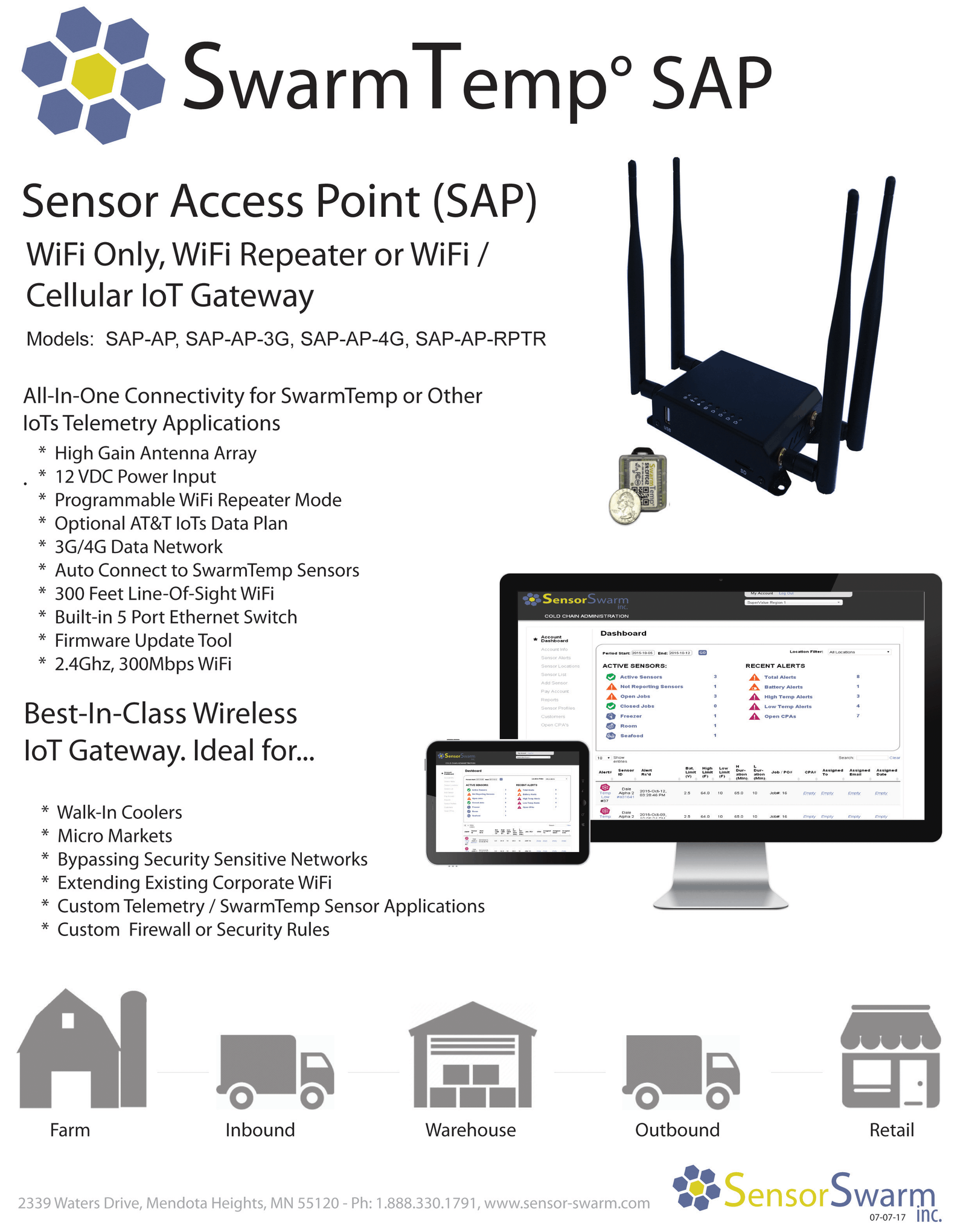 Cellular Temperature Sensor Access Points
