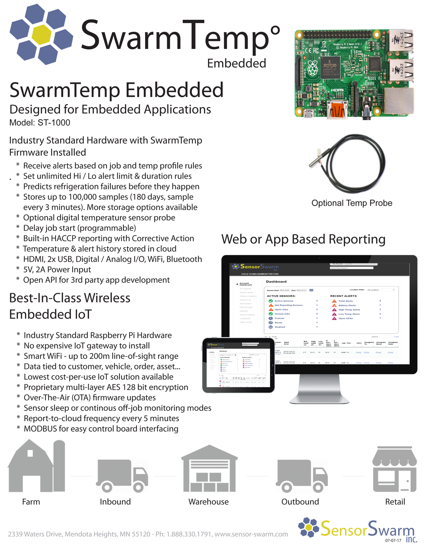 Embedded Temperature Sensor