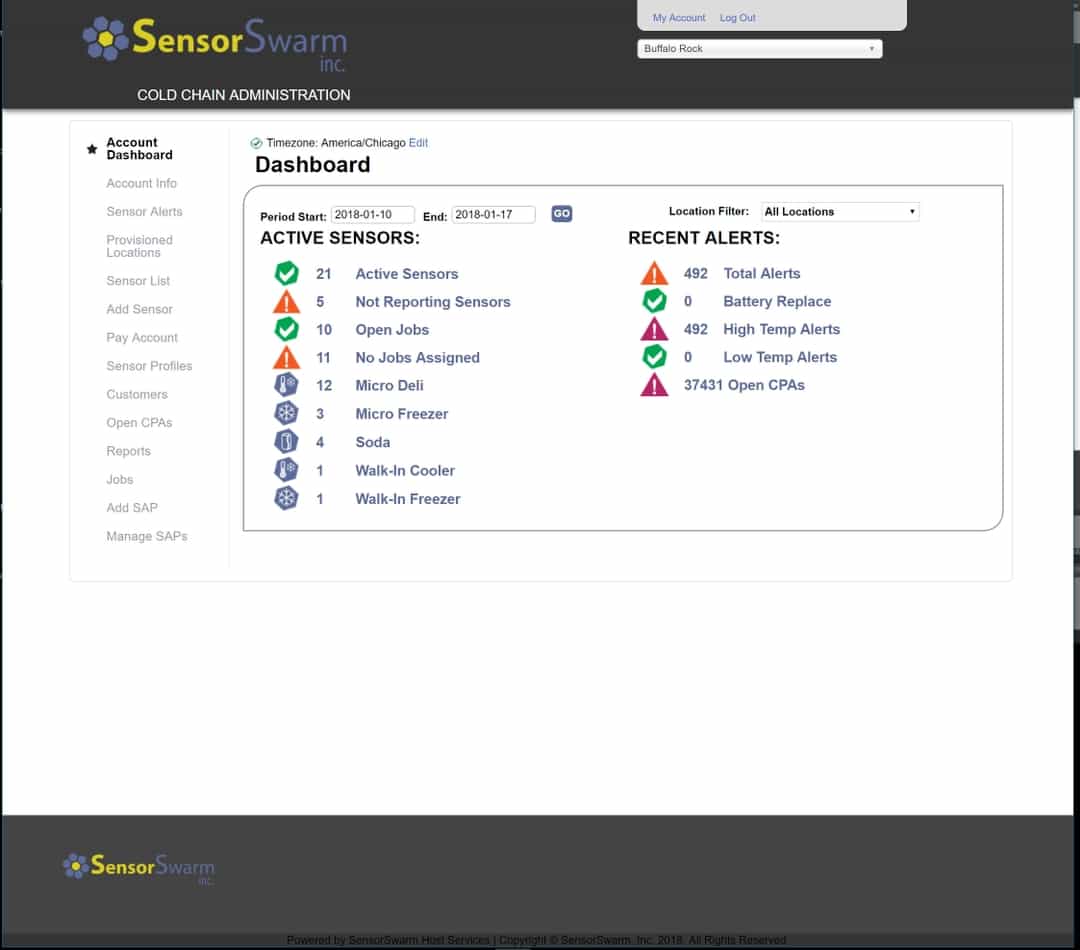 WiFi Temperature & Humidity Sensors With Text Alerts