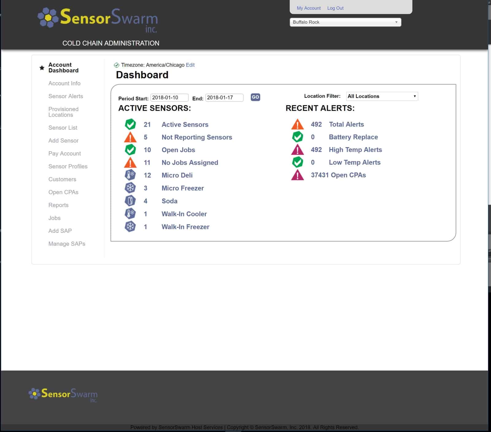 WiFi Temperature & Humidity Sensors With Text Alerts
