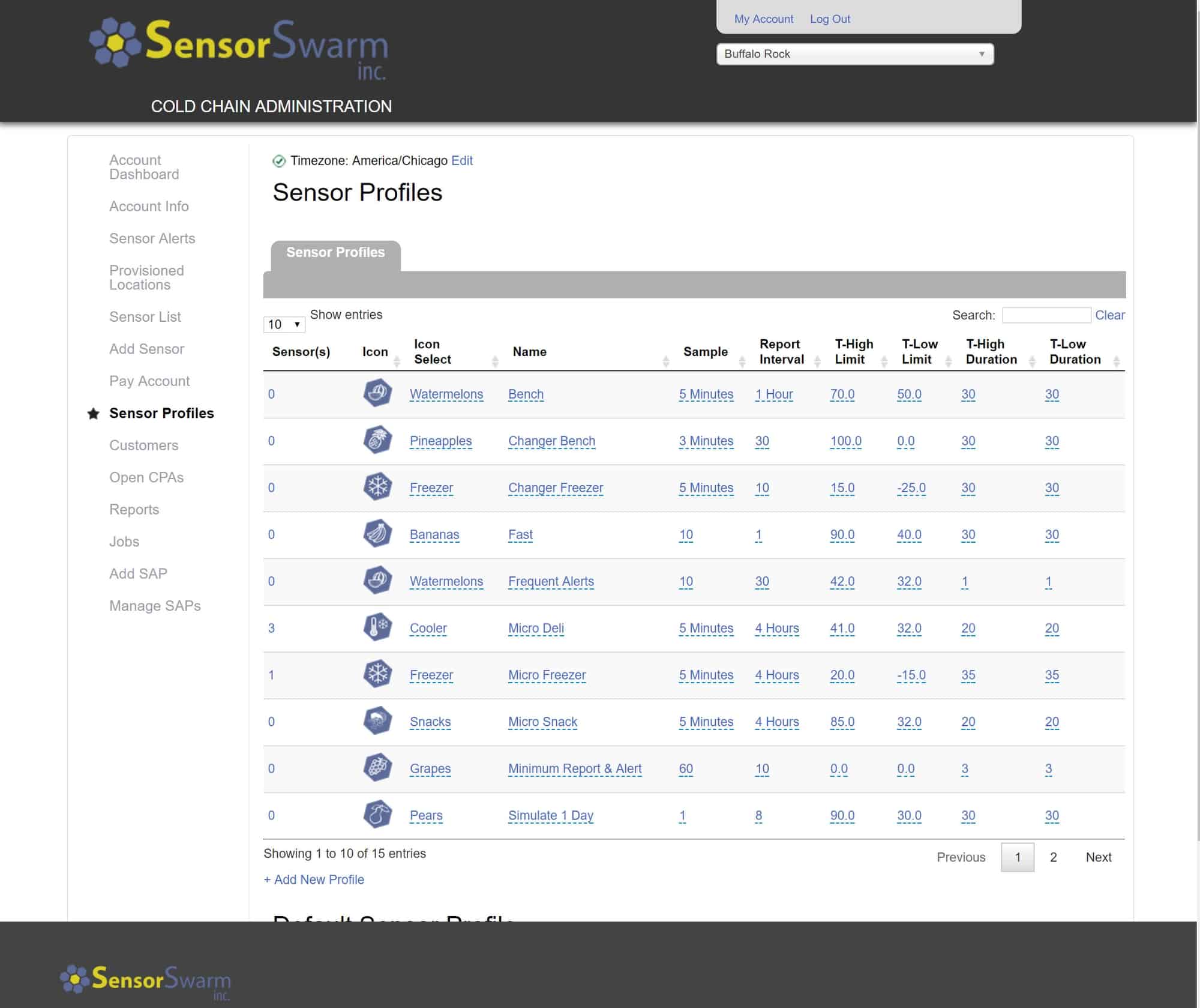 WiFi Temperature & Humidity Sensors With Text Alerts