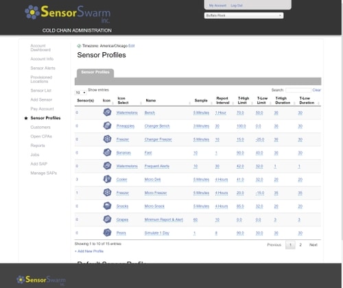 WiFi Temperature & Humidity Sensors With Text Alerts
