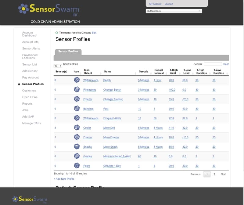 WiFi Temperature & Humidity Sensors With Text Alerts