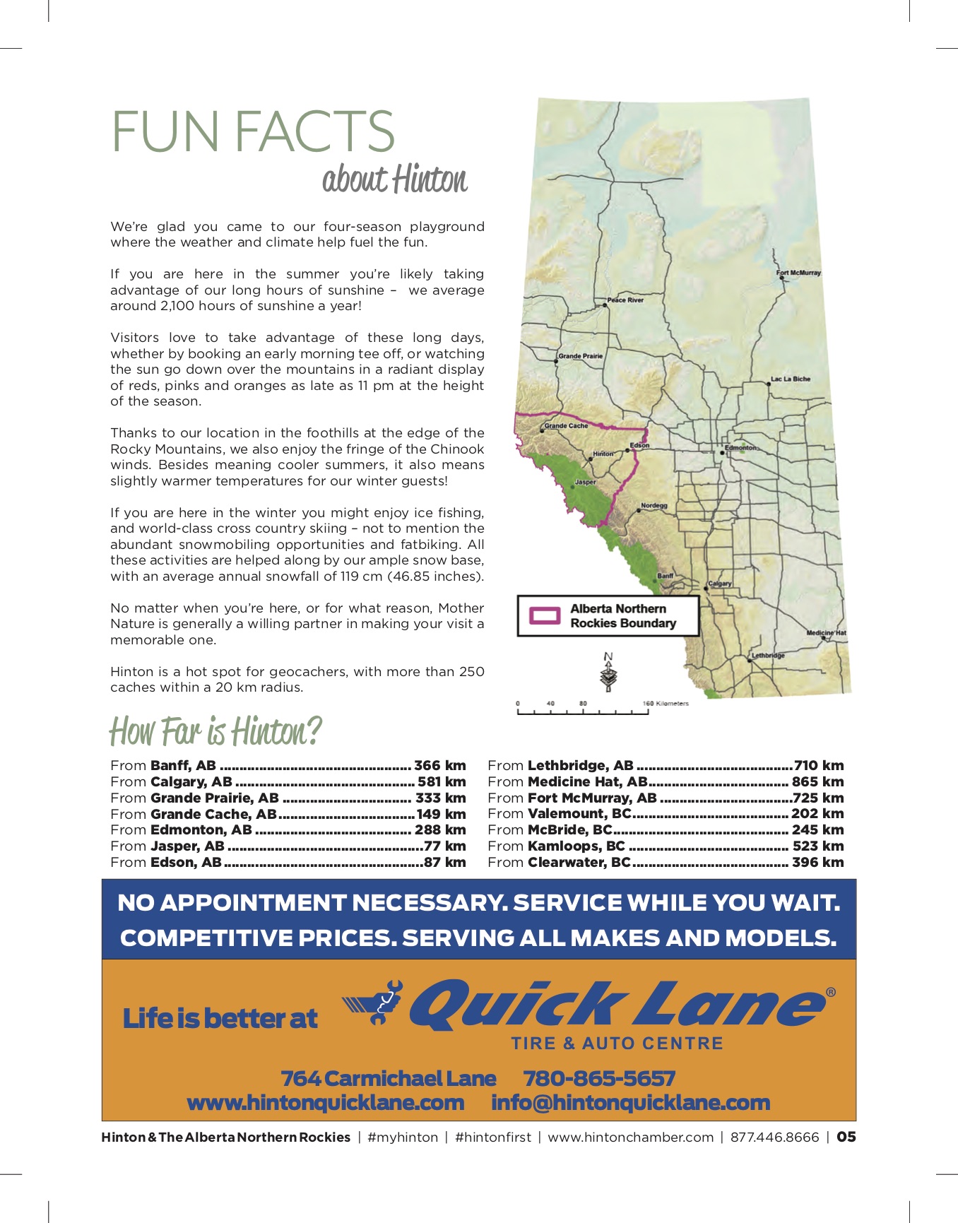 Play - Visitor Guide