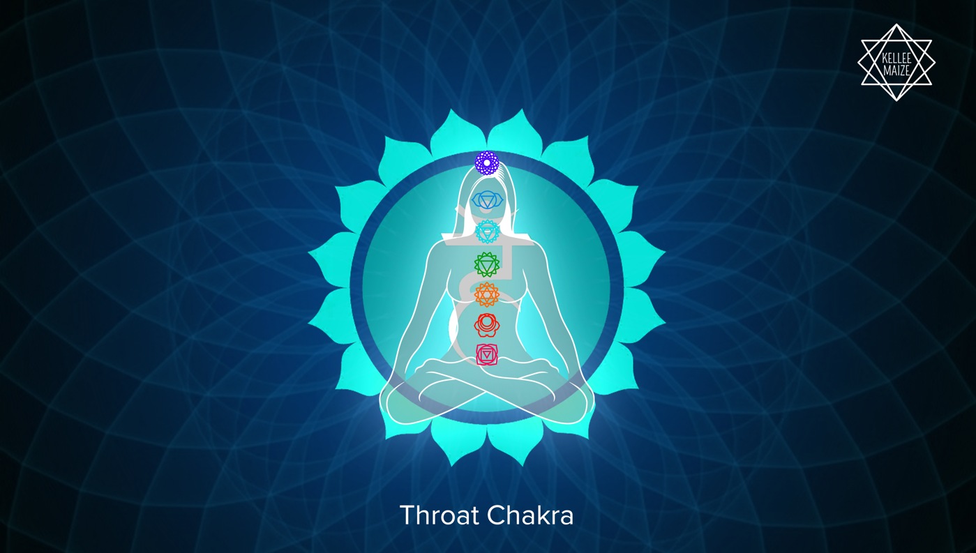 Chakra Anatomy: How Chakral Function Relates to Human Physiology