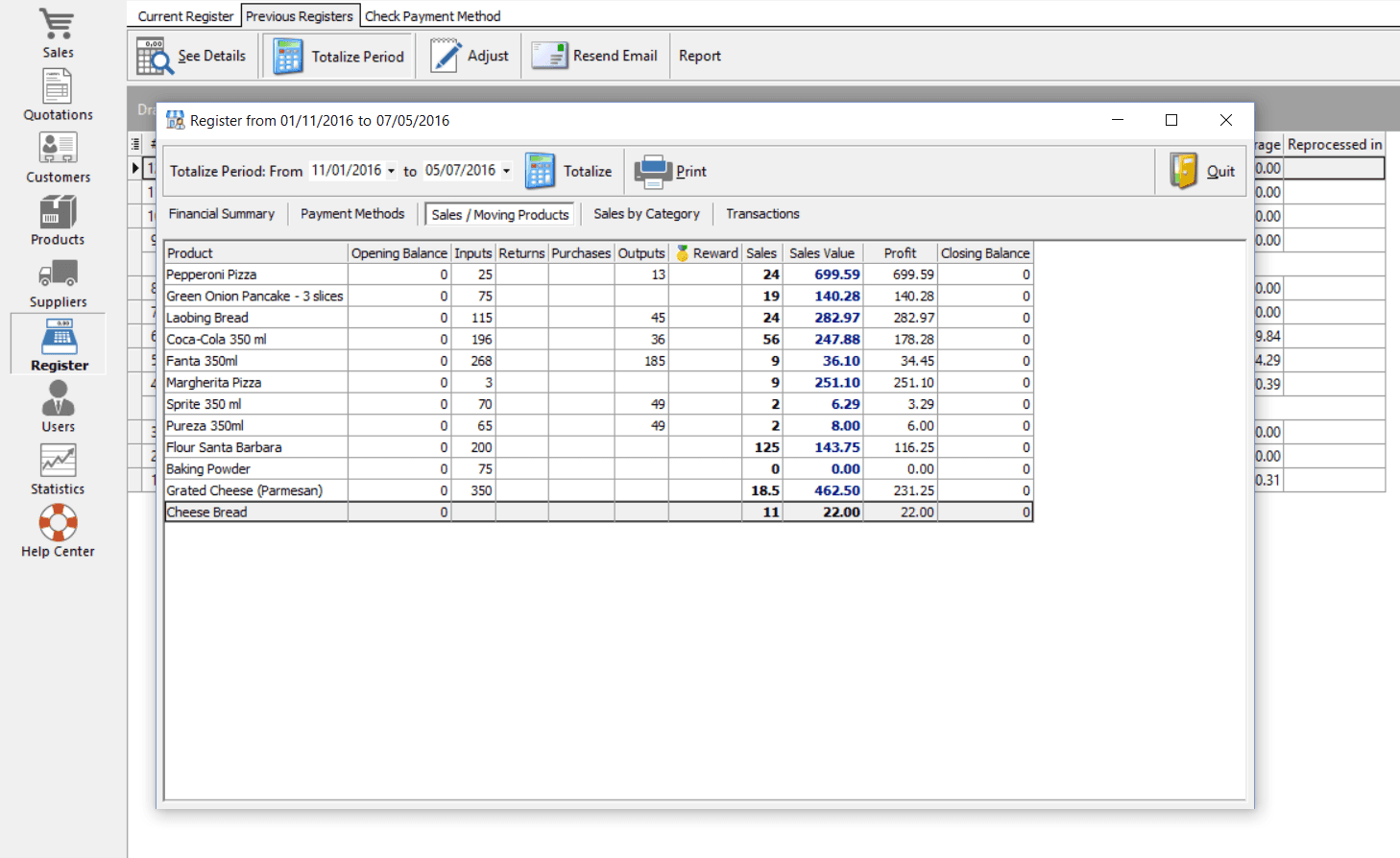 The Top 5 Free And Open Source Inventory Management