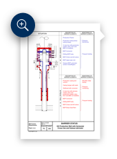 Wellbarrier – Well barrier, well integrity