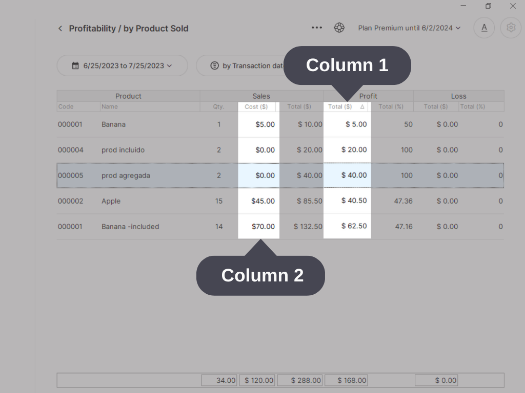 Learn about the difference between profitability and yield