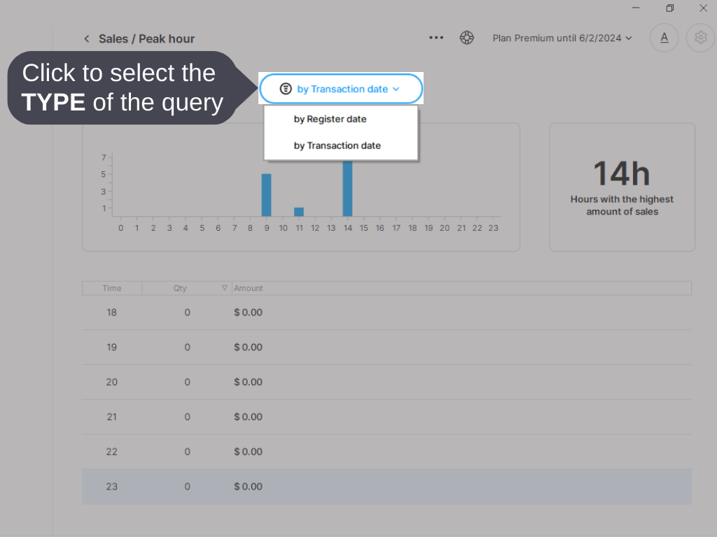 How to generate peak hours report