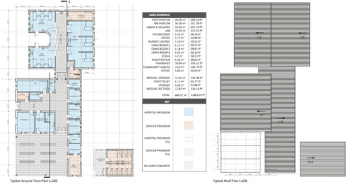 Clinic Design | Gould Family Foundation