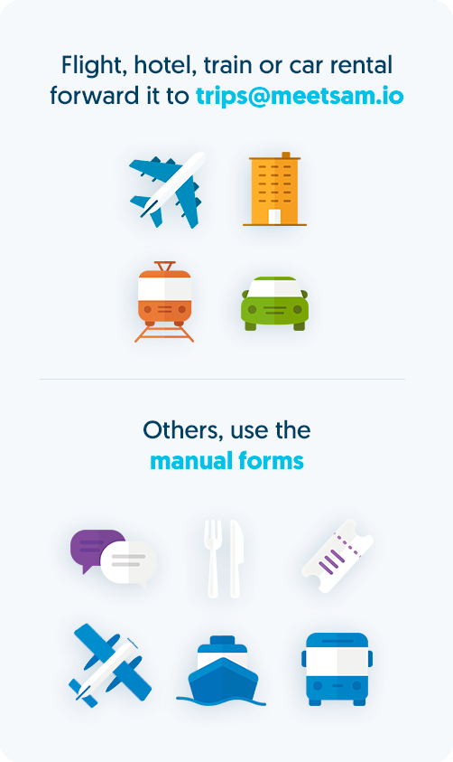 Adding your trips to Sam