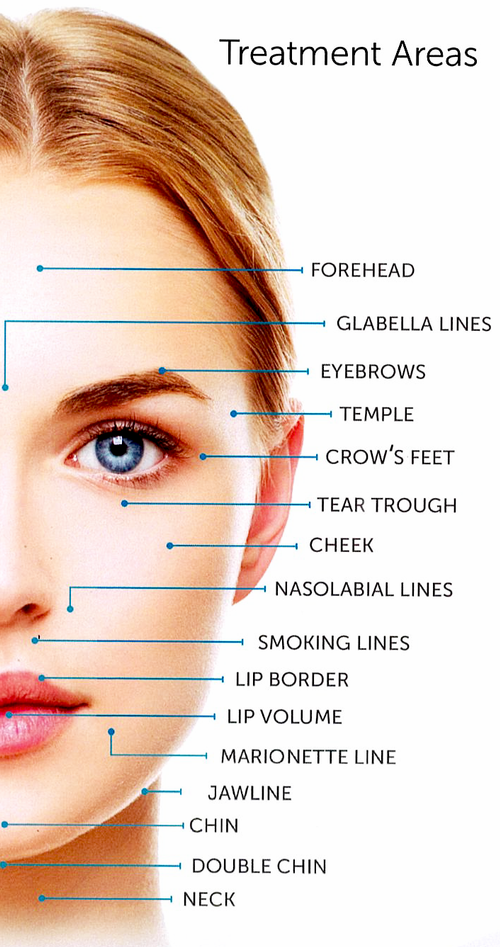 Instalift | Acadia Women's Health