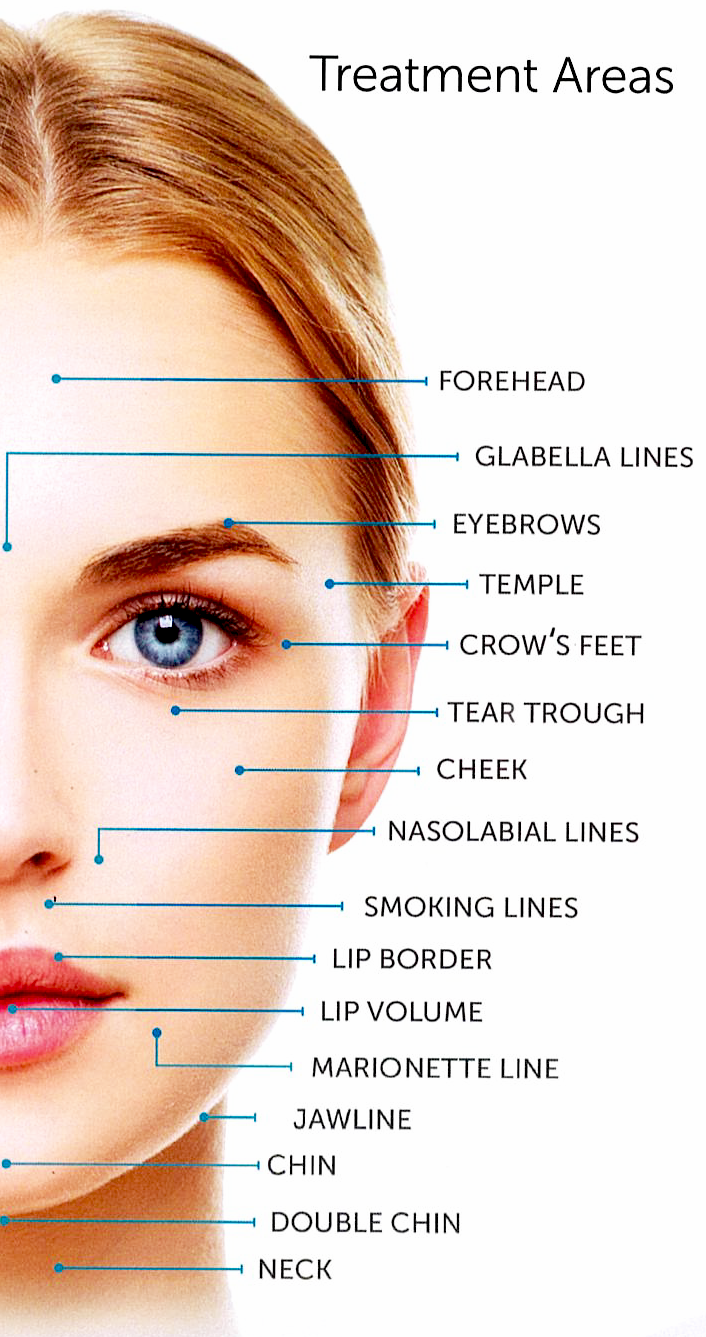 Instalift | Acadia Women's Health