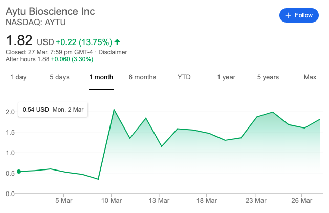 5 Companies Riding COVID19 to Record High Valuations