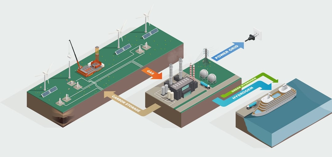 Petro Well Services