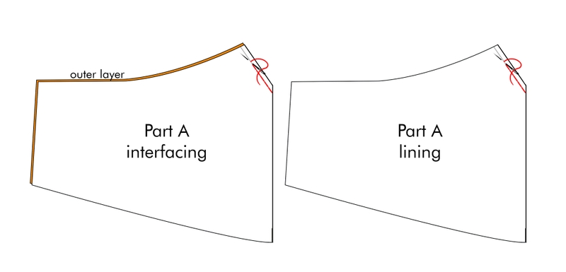 Facemask Instructions | Clothworks Glasgow