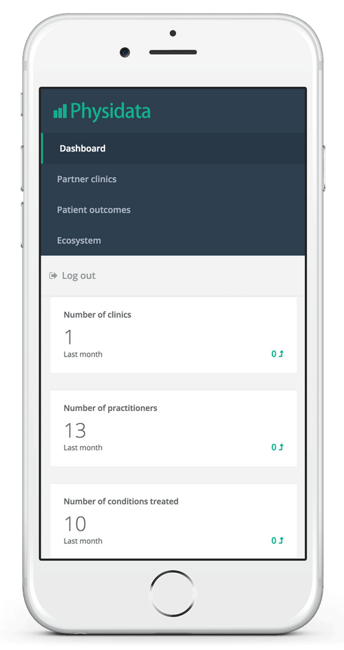Physitrack® - Complete Patient Engagement.