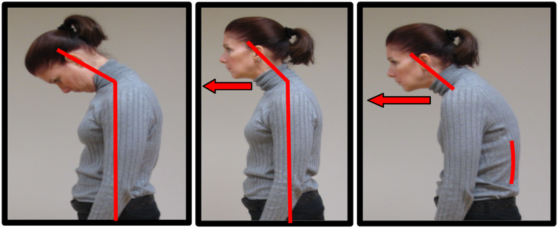 Neck & Upper Back - Stretching, Exercises | Work-Fit