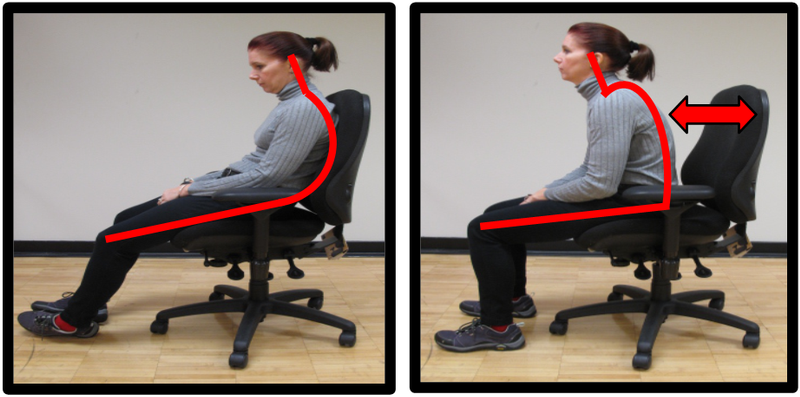 Chest - Stretching, Exercises, & Posture | Work-Fit