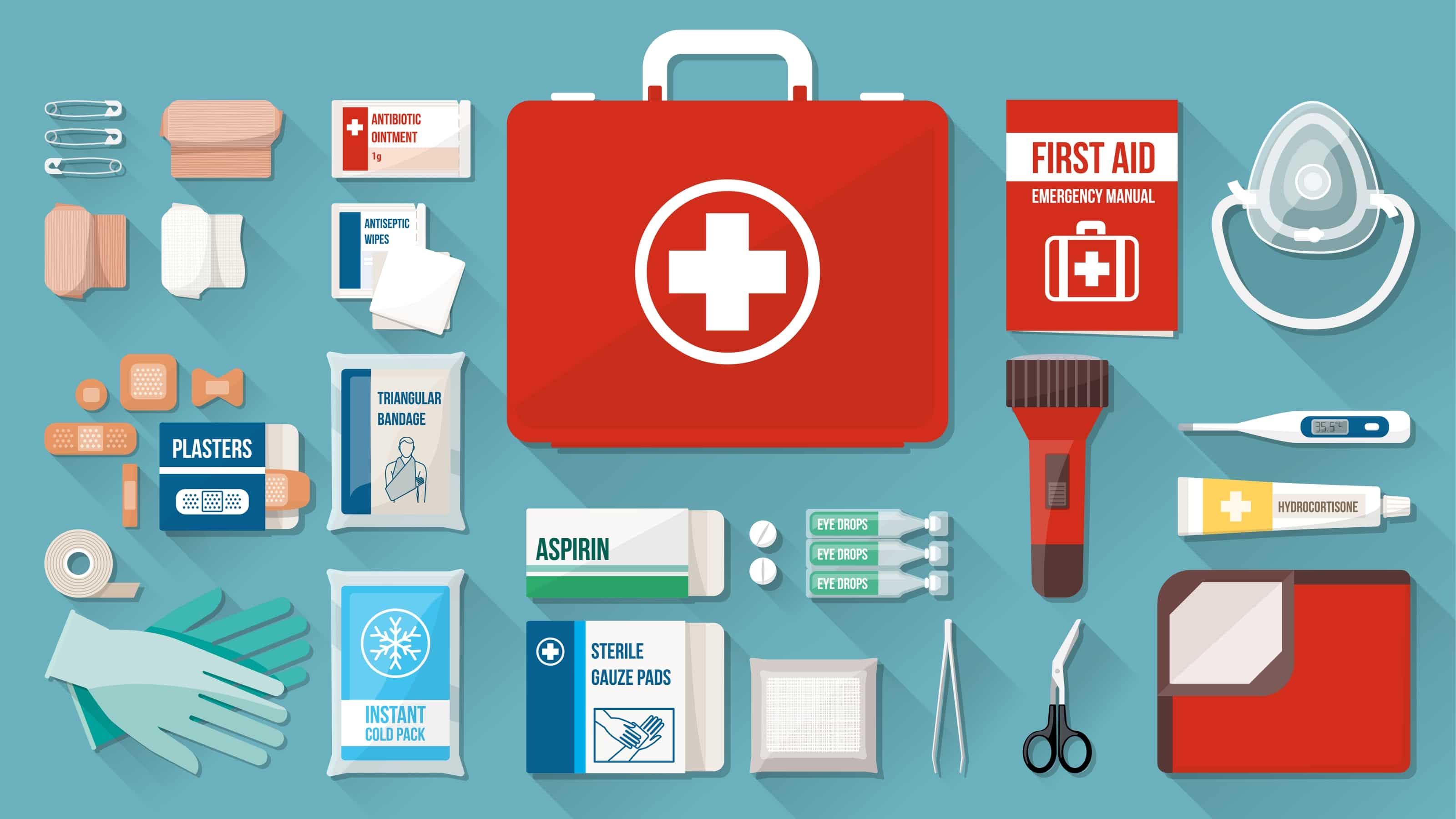 Essentials For Your Workplace First Aid Kit | Work-Fit