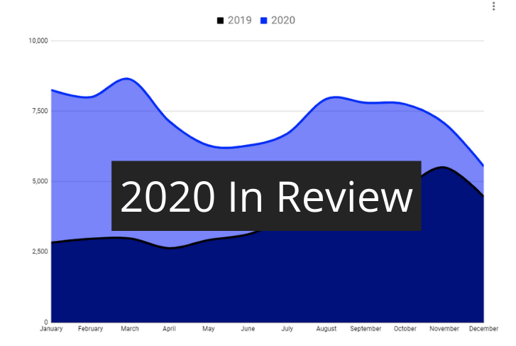 Break News Faster with Real Time TV Search & Recording - SnapStream