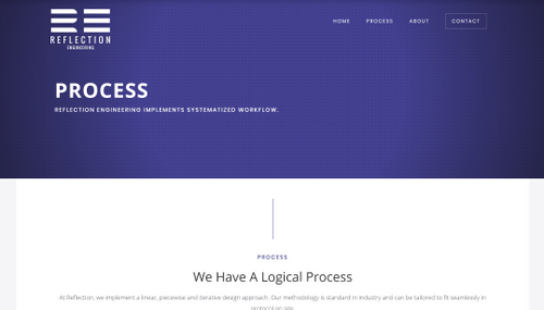 Reflection Engineering - Grind Branding