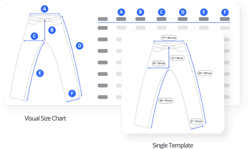 Sizely - Size Matters. Sell Smarter.