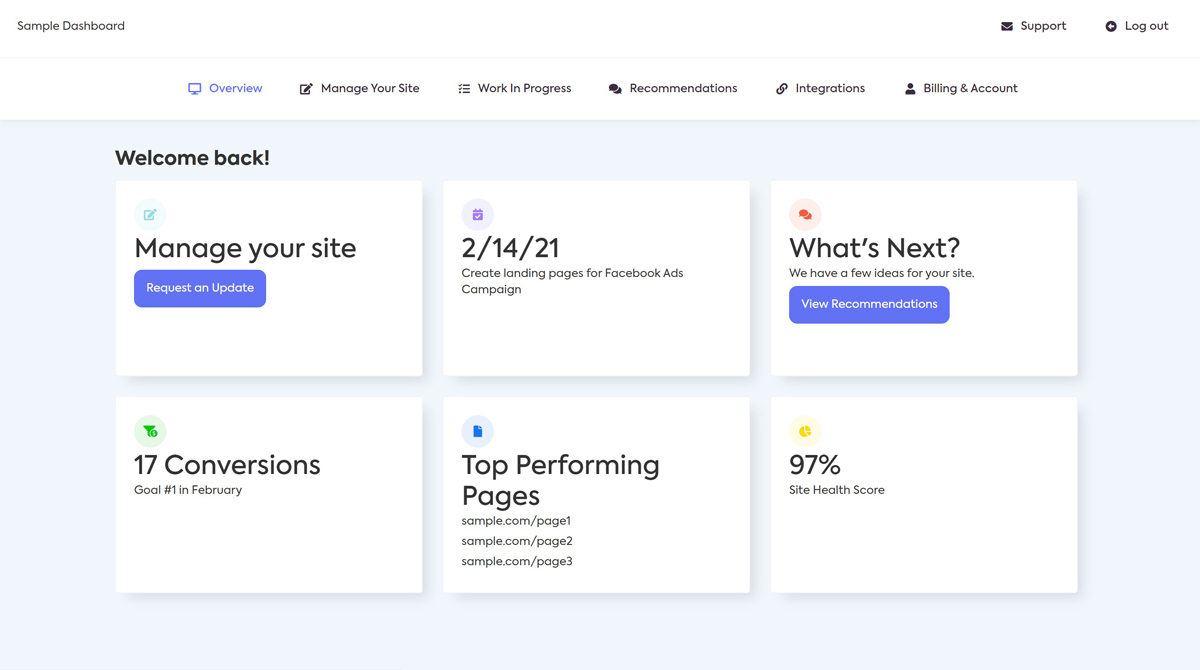 On-Demand Management for Businesses Using Webflow | Sweor