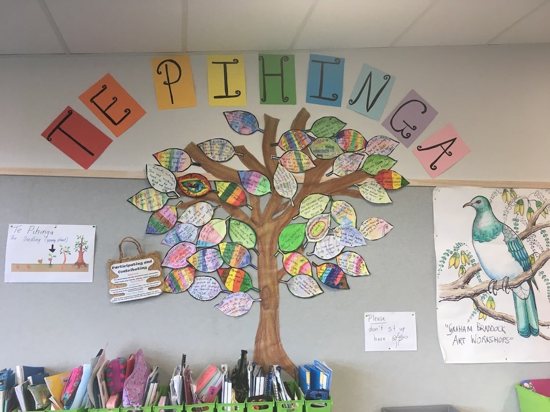 Thorndon School