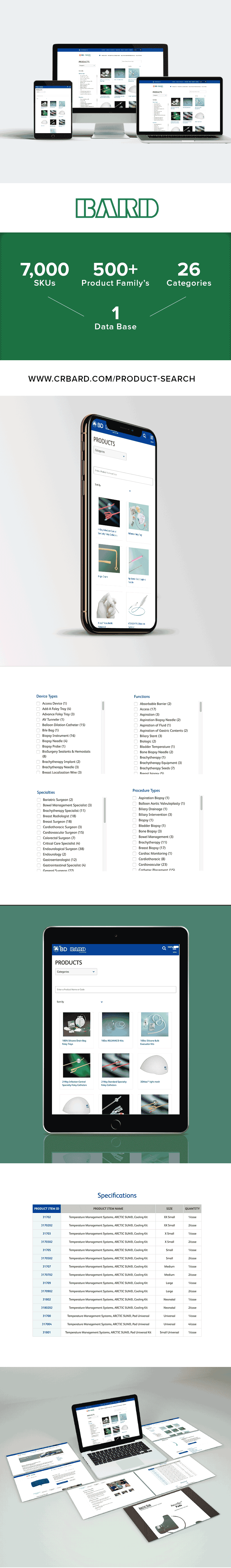 C. R. Bard Product Catalog | C. R. Bard, Inc.