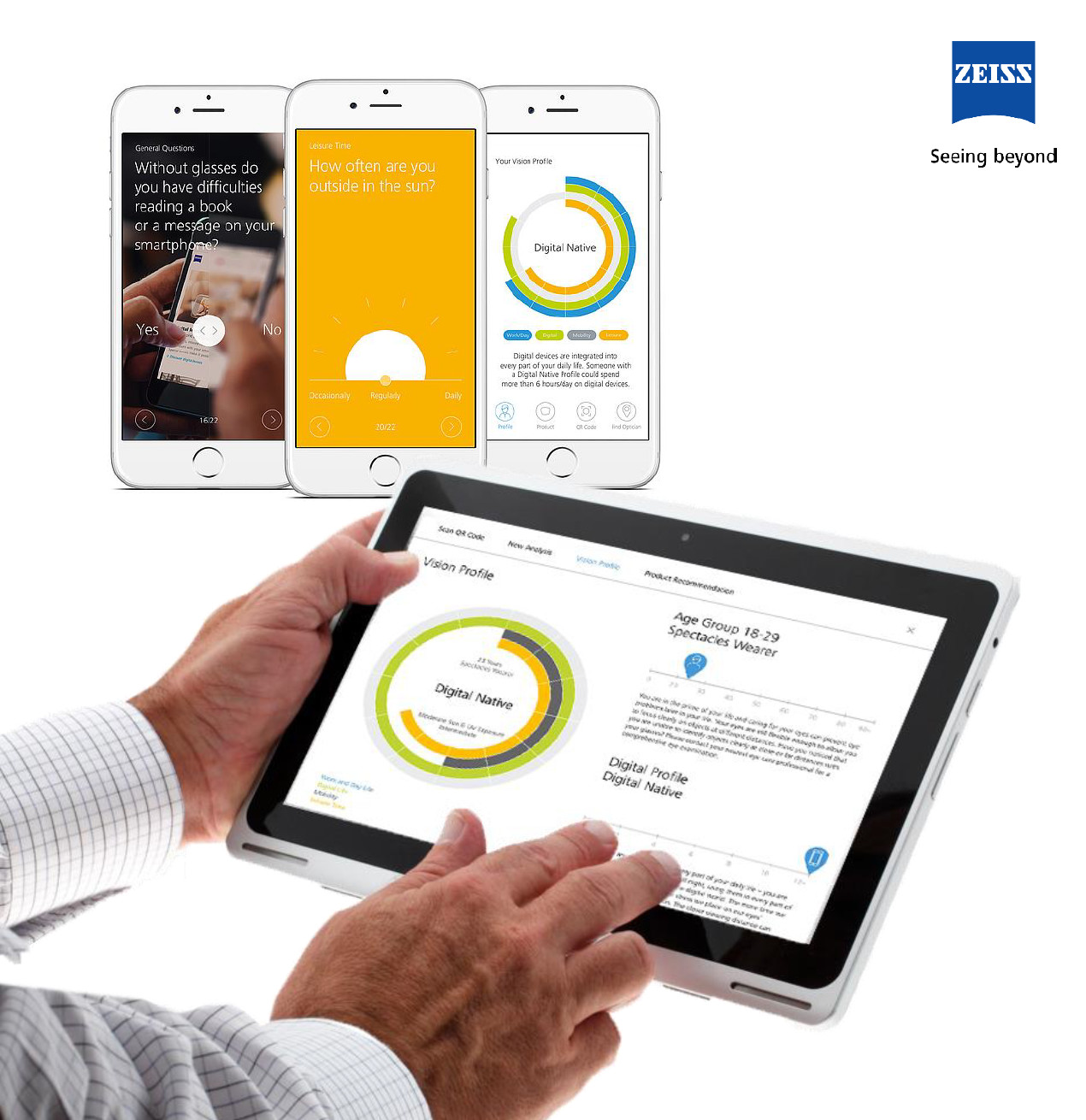 My Vision | Questionnaire for Personalised Visual Solution