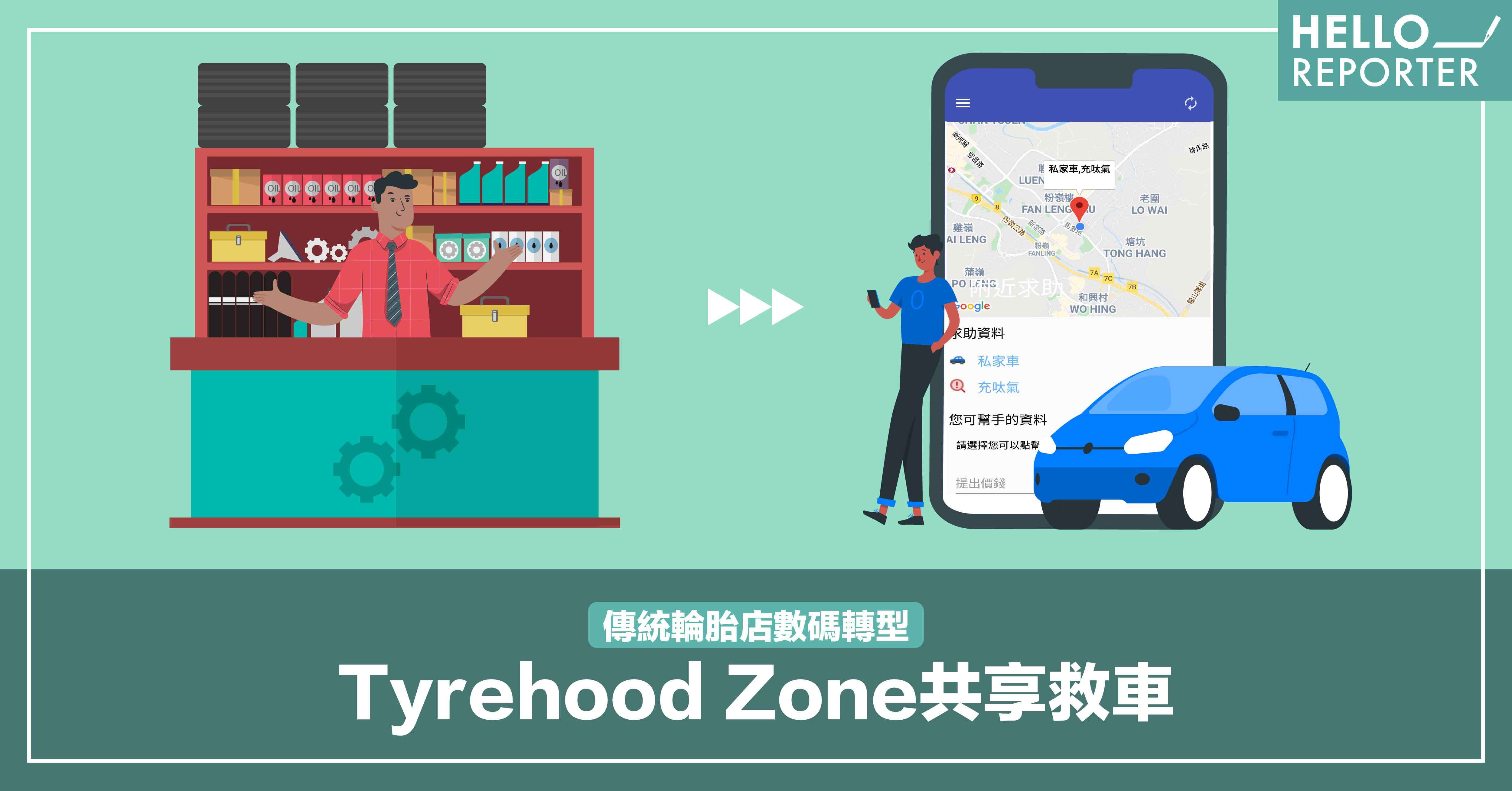 Tyrehood | Case Study