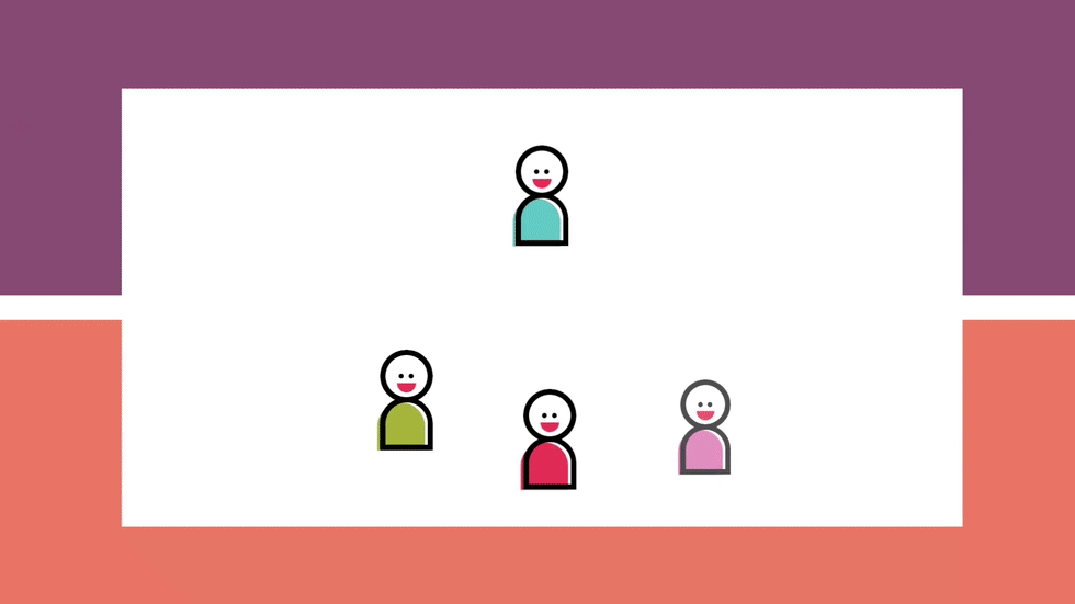 Skip Levels: Better Engagement, Better Business Results | SimplyConnect ...