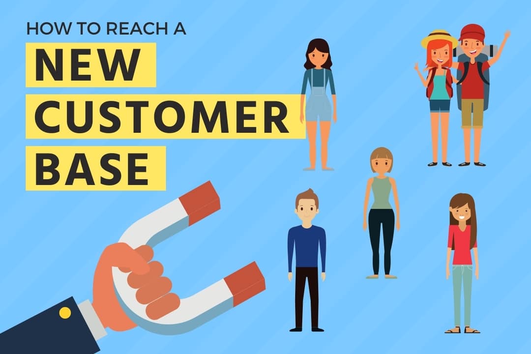 Sub-Category | Branding