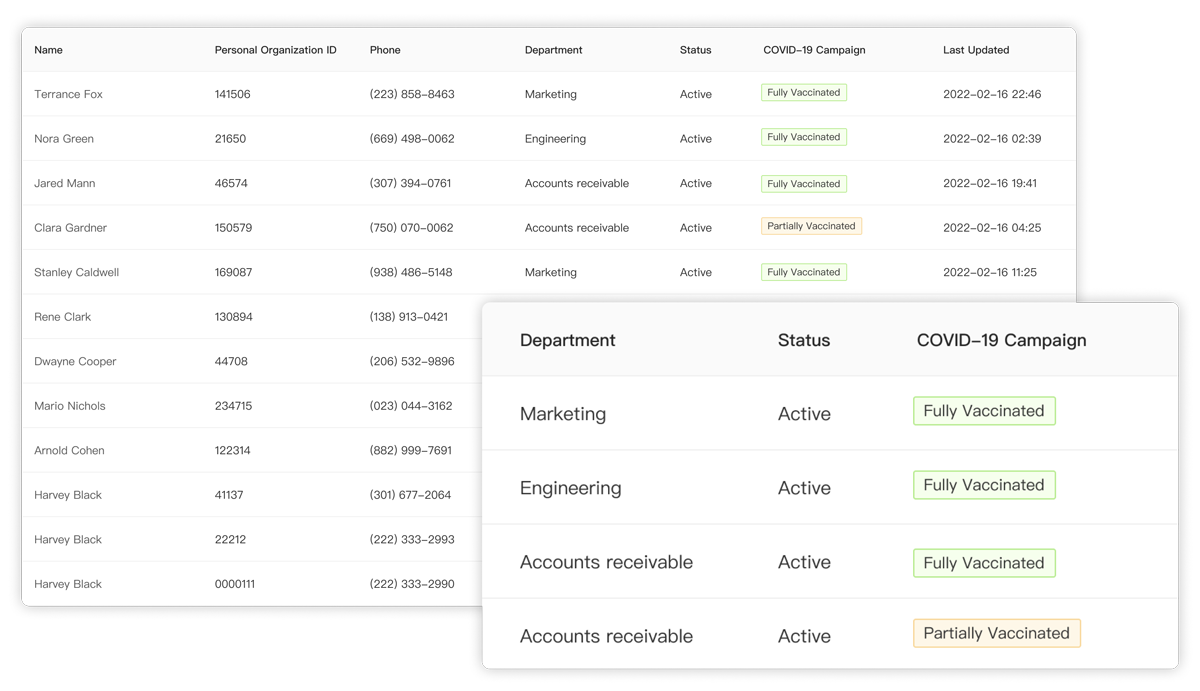 Vaccination Tracking | CANImmunize Shield