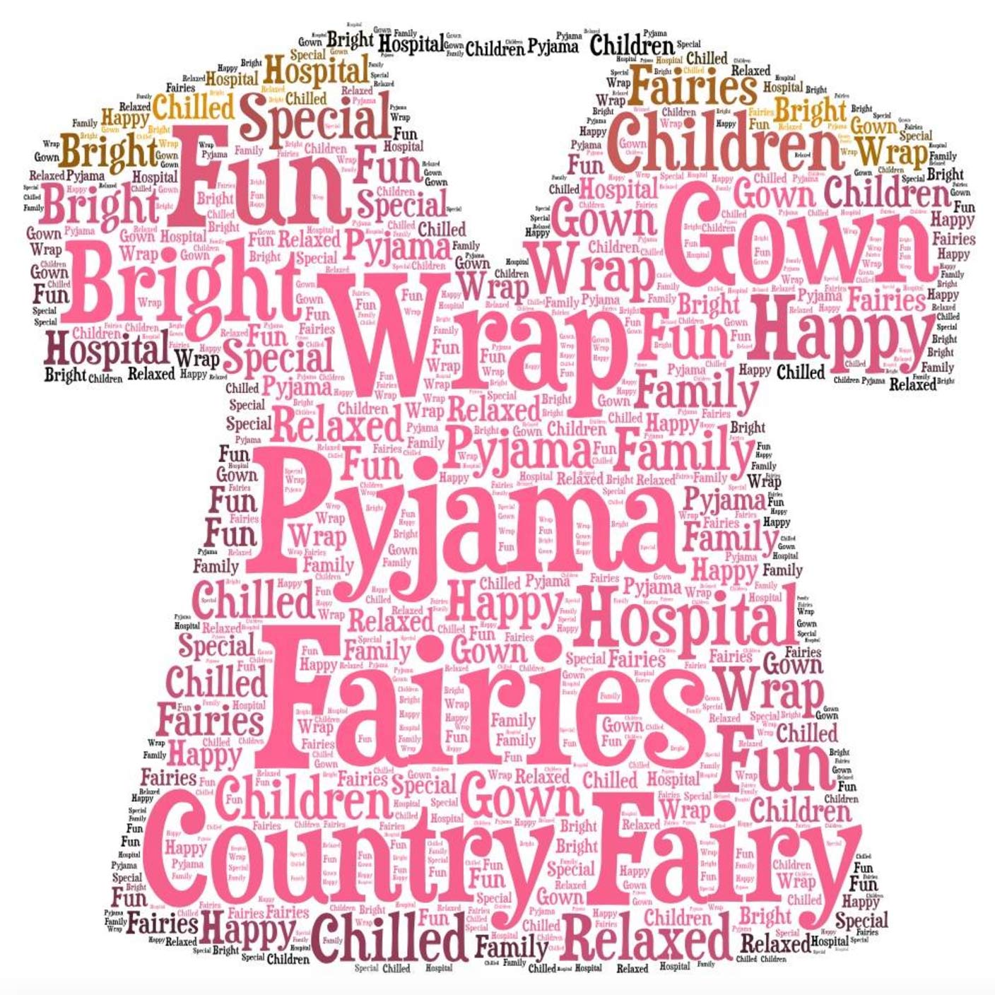 Home [www.poppybearfabrics.co.uk]