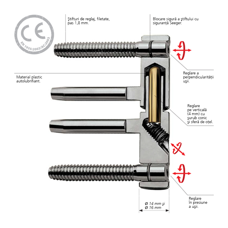 Balama pentru usi din lemn - portanta 90 Kg