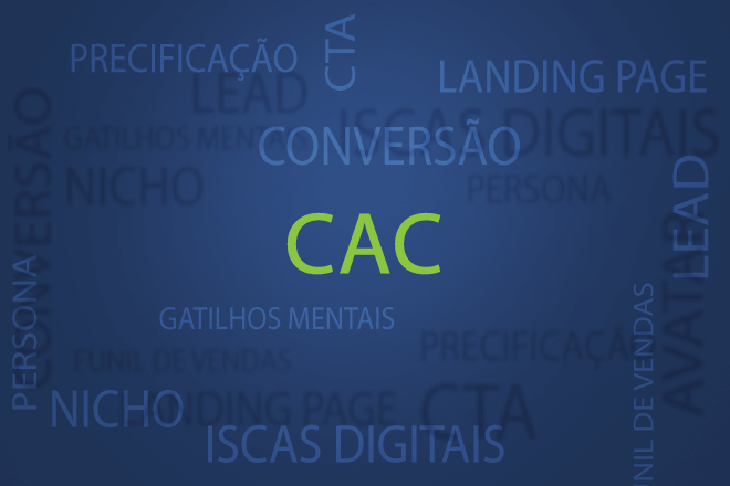 O que é CAC? | Academia 360