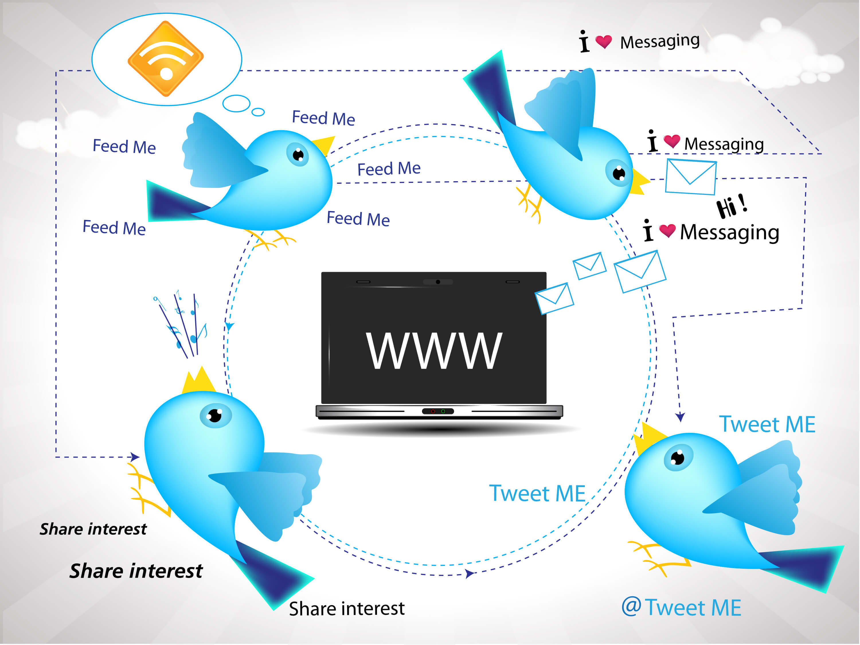 How Twitter changed my life and how it can change yours too! | Tweeting ...