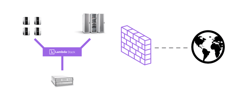 Lambda Stack An Ai Software Stack That S Always Up To Date
