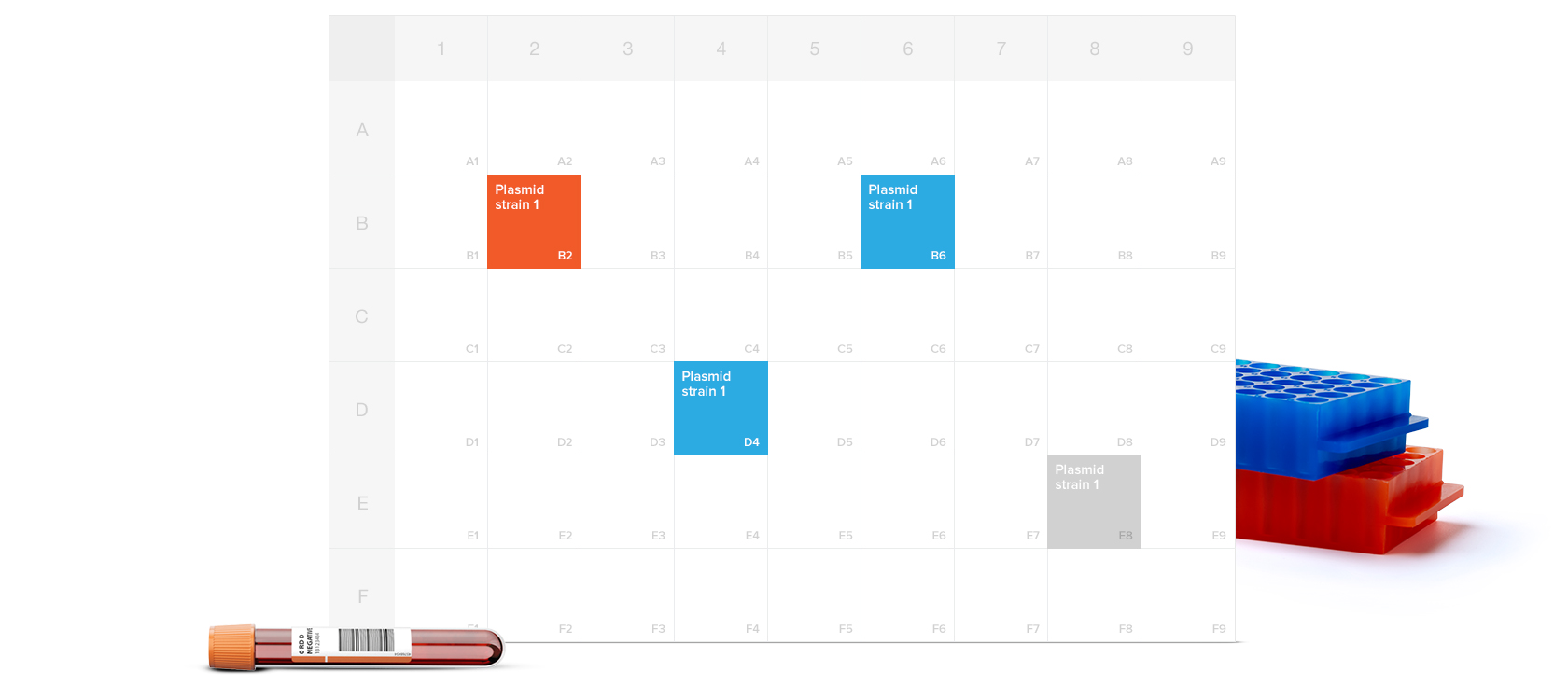Quartzy Lab Quartzy | The free and easy way to manage your lab