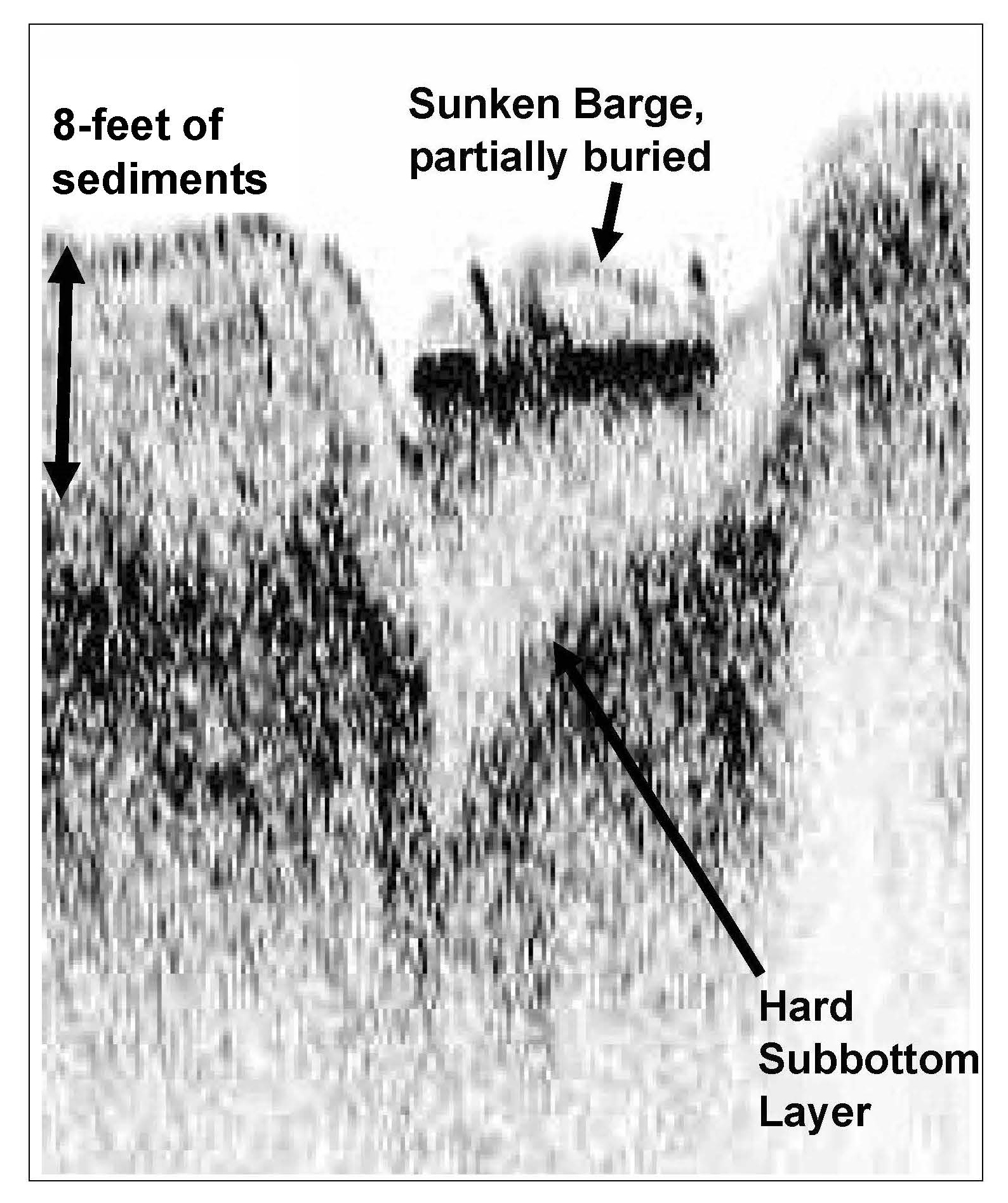 How Do You Image a Sunken Barge? | MBC