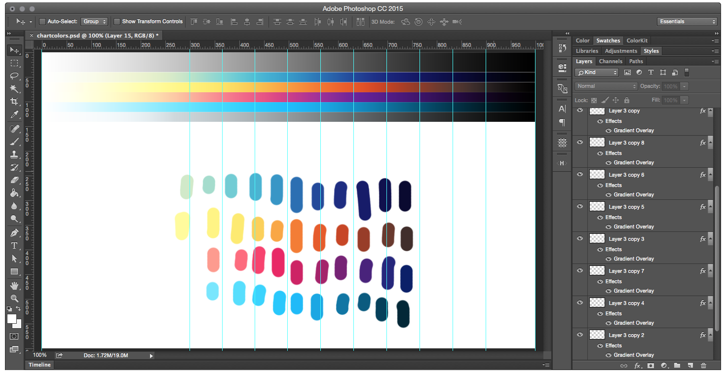 Finding the Right Color Palettes for Data Visualizations | Alphabag News