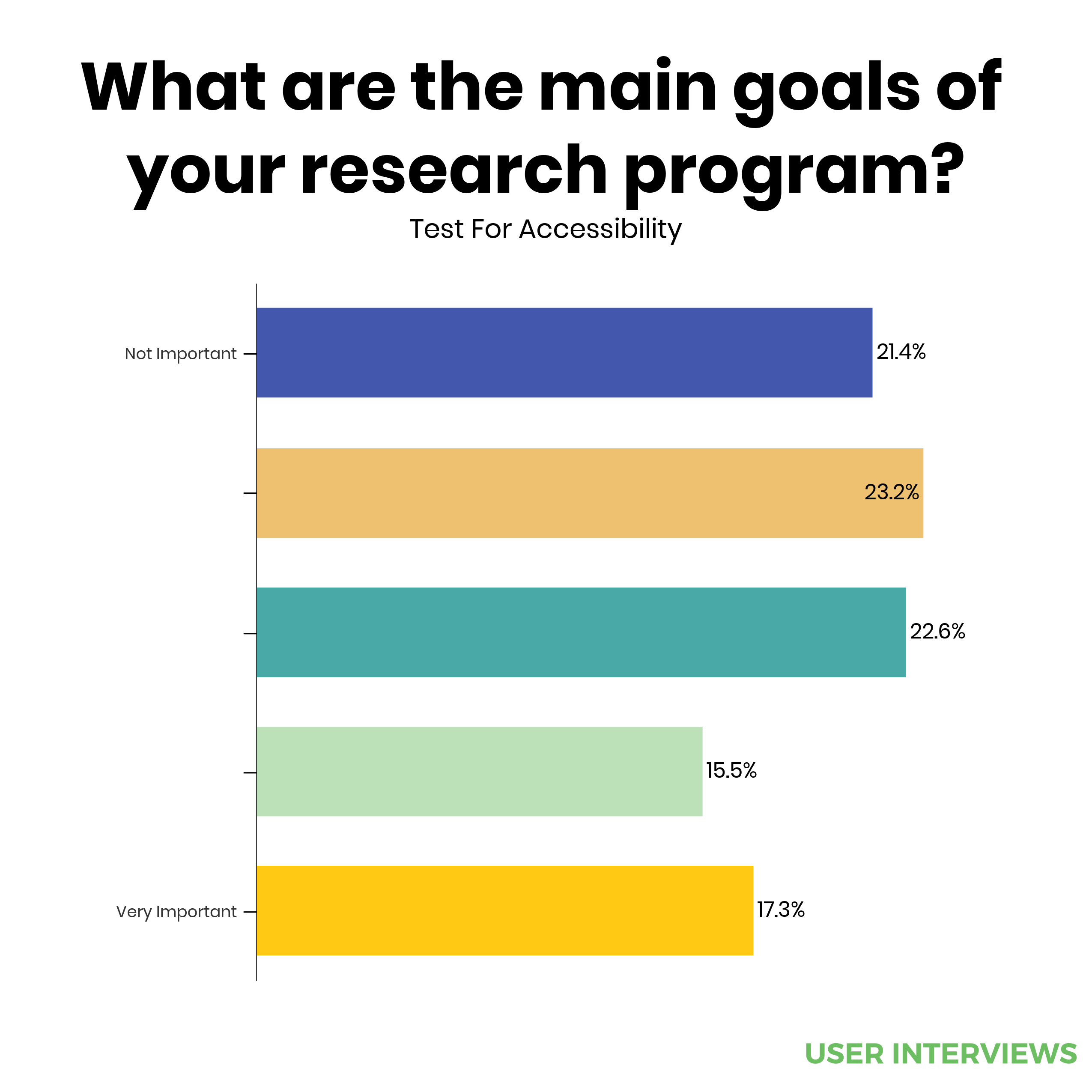 How to Balance About a Million Kinds of Qualitative Research with Toast ...