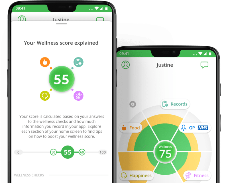 What’s new? Discover your Wellness Score and understand how well you ...