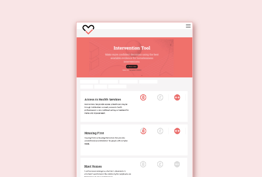 Intervention Tool | Centre for Homelessness Impact
