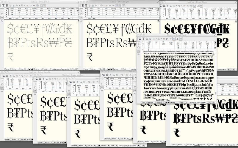 FontLab Studio 5. 适用于 Mac 和 Windows 的经典专业字体编辑器。